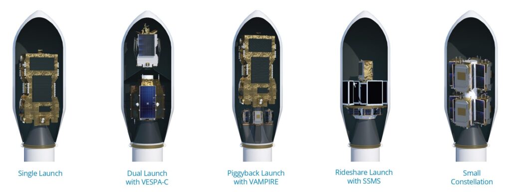 Vega C: the lightweight, high-performance launcher by Arianespace